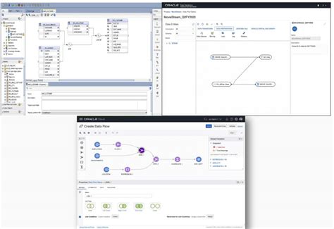 Comparing Oracle Etlelt Tools