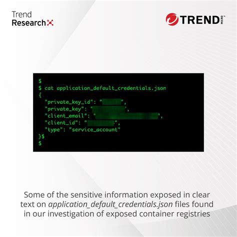 How Exposed Container Registries Can Be Exploited Trend Micro Posted On The Topic Linkedin