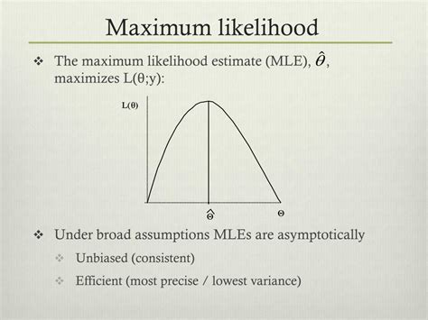 Ppt Introduction To Logistic Regression And Generalized Linear Models Powerpoint Presentation