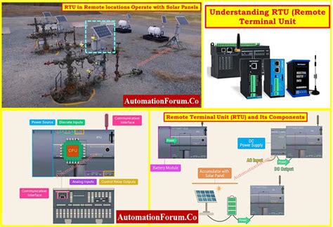 Instrumentation And Control Engineering On Linkedin Understanding Rtu Remote Terminal Unit In