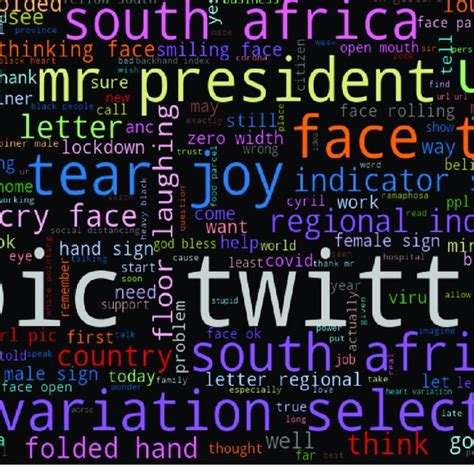 Confusion Matrices For Svm And Lr Download Scientific Diagram
