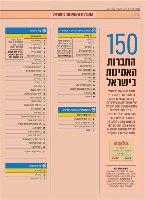 Orbit Communication Systems On Linkedin Satellite Satcom Innovation