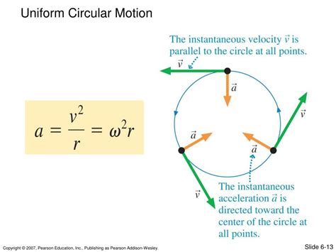 How To Find Time In Circular Motion At Evelyn Turner Blog