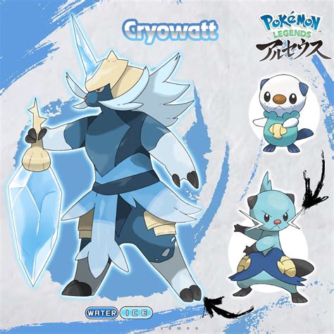 Dewott Evolution