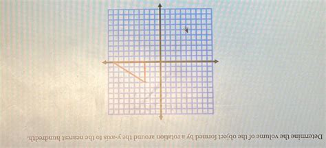 Determine The Volume Of The Object Formed By A Rotation Around The Y Axis To The Nearest H [algebra]