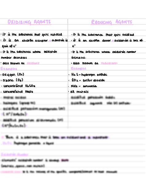 Solution Gce Igcse Redox Reactions Studypool