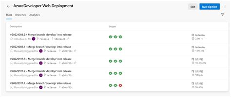 Windows Server 2022 Core迁移记录 Azure开发者资源站，技术文章，开源书籍，技术问答 Azuredeveloper