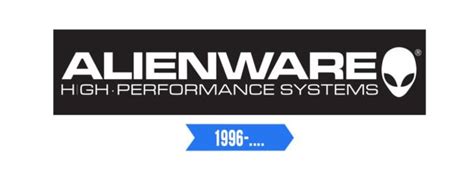 Alienware Logo Significado História E Png