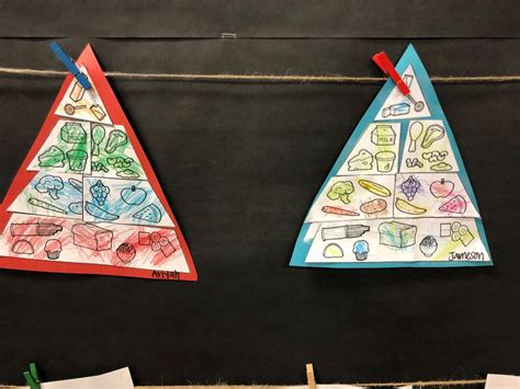 Activities About Healthy Foods For Preschool Students
