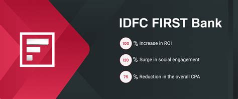 Bfsi Referral Marketing Idfc Bank Reduced Cpa By 90 Invitereferrals