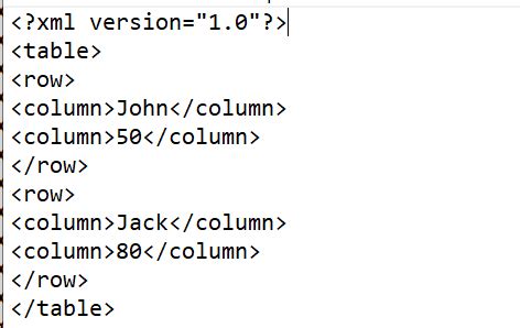 Code To Convert Xml Into A Table Something Else UiPath Community Forum