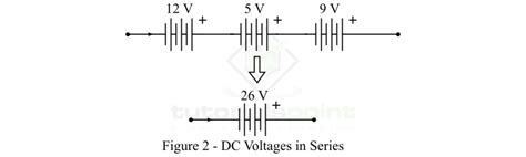 Voltage In Series Circuits Definition Formula Calculation And Uses