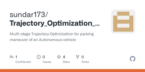GitHub Sundar Trajectory Optimization AutonomousCar Multi Stage Trajectory Optimization
