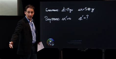 295 Invariants Examples World Science U