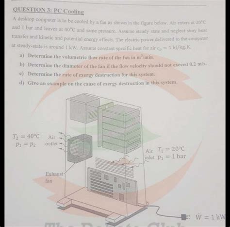 Solved Question Pc Cooling Top Computer Is To Be Cooled Chegg Com