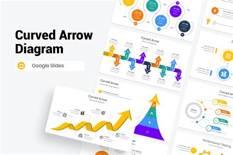 Curved Arrow Google Slides Template Nulivo Market