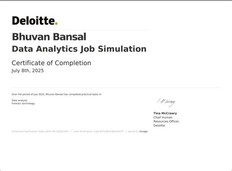 Dataanalytics Tableau Excel Deloitte Datavisualization Businessintelligence Careergrowth