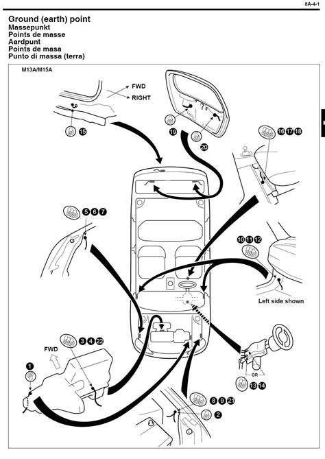 2005 Ignis 15 4x4 Earth Points Suzuki Forums