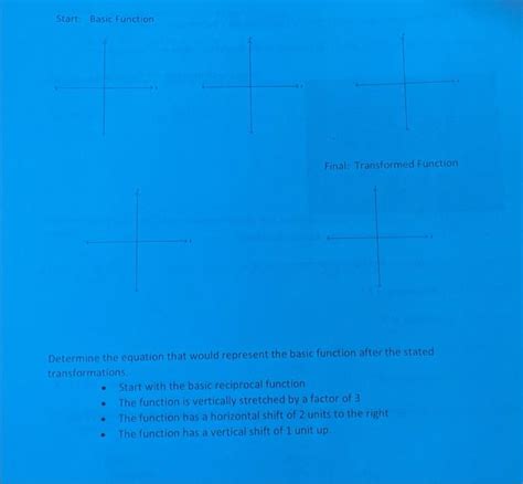 Solved Consider These Two Functions Numerically Determine