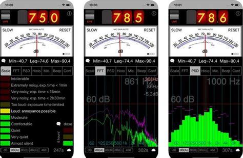 Climate Change Research In Partnership With Thoreau Monitoring Noise Pollution In Cities And
