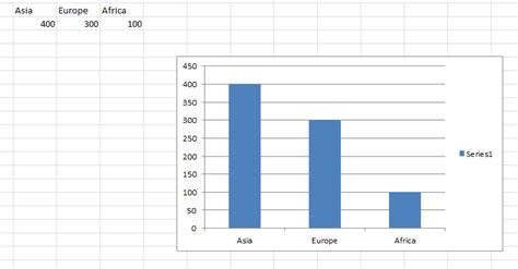 Excel Pop Up Chart On A Click From Within A Chart Component Stack Overflow