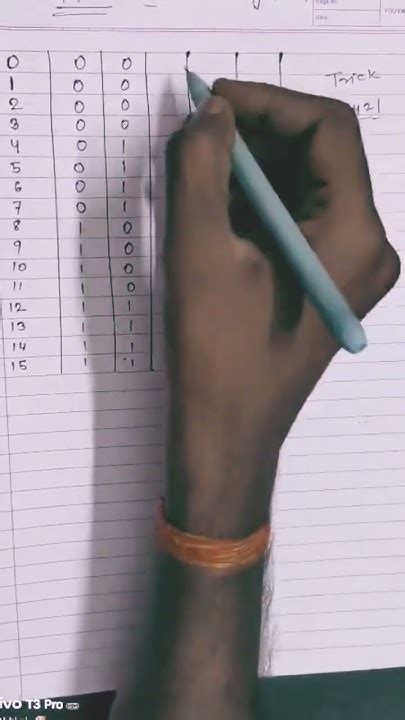 How To Write Binarynumbers 0 To 15 Easy Tricks Youtube