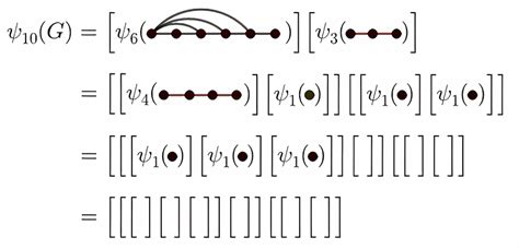 G Hvgpdq With D P10 6 2 4 5 8 9 1 3 7q Download