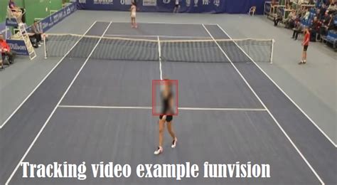 Tracking Example In Opencv Better Than Surfer Video Same Technology