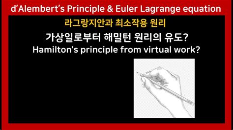 74b 해밀턴 원리 최소작용 라그랑주 방정식 가상일 관성력 최소시간원리 Hamiltons Principle