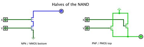 Cmos Schematic Of Xor Gate
