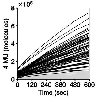 Scheme Of The Agar Disk Diffusion Method Created With BioRender