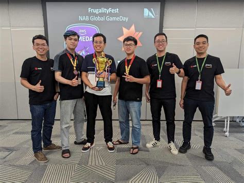 Dien Bui On Linkedin Nab Aws Gameday