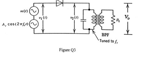 Solved This Is Switching Modulator Why Dont We Multiply