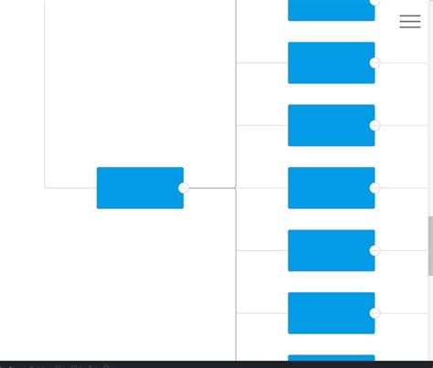 Export Bug Issue BALKANGraph OrgChartJS GitHub