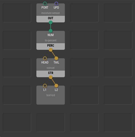 Xod Visual Language For Arduino Its Free Open Source And We Opened
