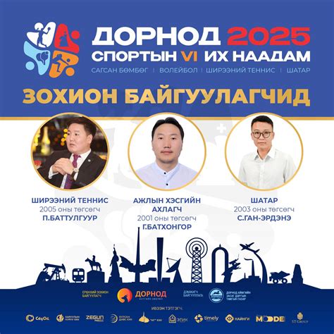 Дорнод Аймгийн Нутгийн Дорнод Аймгийн Нутгийн Зөвлөл