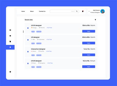 Job Dashboard By Rohit Pm On Dribbble
