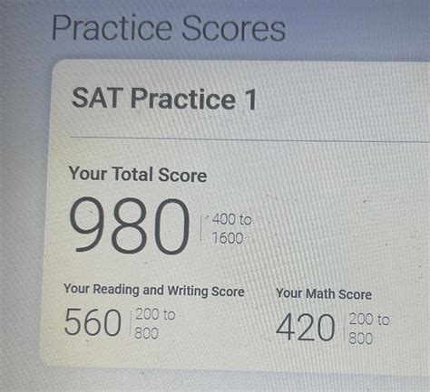 First Practice Test Score 😬 R Sat