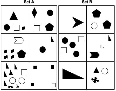 Sample Abstract Reasoning Questions
