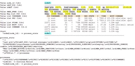 Service Selection Enms