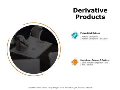 Derivative Products Powerpoint Presentation And Slides Ppt Example Slideteam