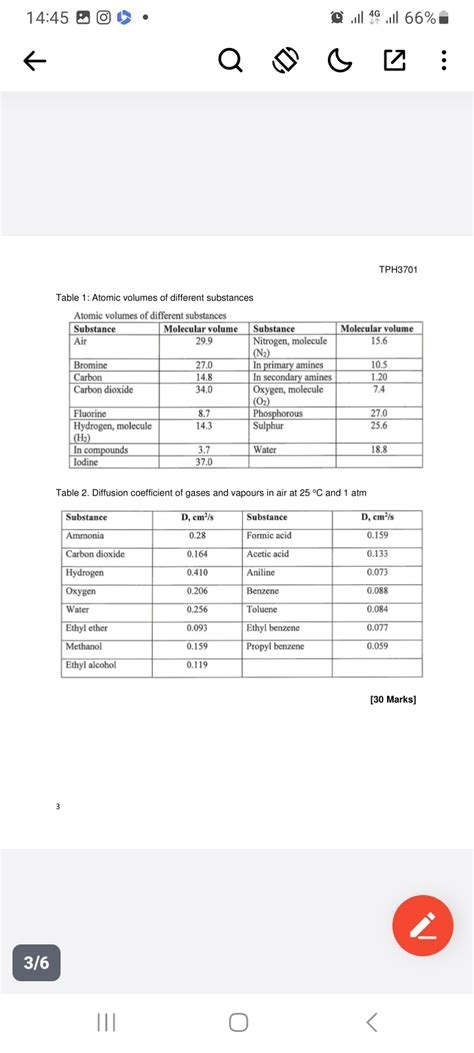 2 1 Calculate The Diffusion Coefficient For CO2 A Chegg Com