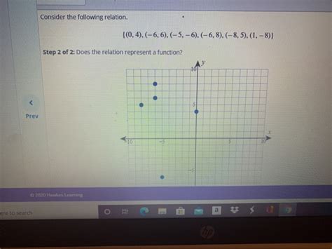 Solved Step Chegg Com