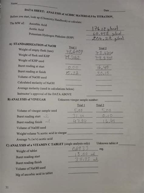 solved name data sheet analysis of acidic materials by