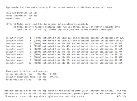 Profiling Microsoft Fabric Spark Notebooks With Sparklens Microsoft Fabric Blog Microsoft Fabric