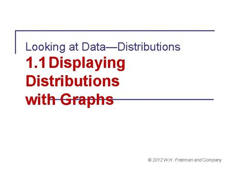 Looking At Datadistributions 1 1 Displaying Distributions With