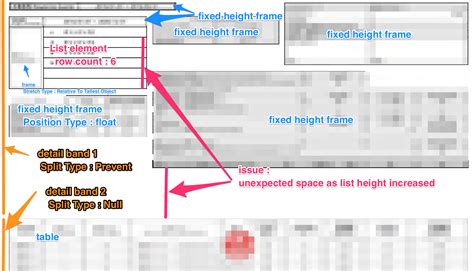 Jasper Reports Unexpected Space Created At Bottom Of Detail Band