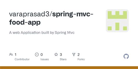 GitHub Varaprasad Spring Mvc Food App A Web Application Built By Spring Mvc