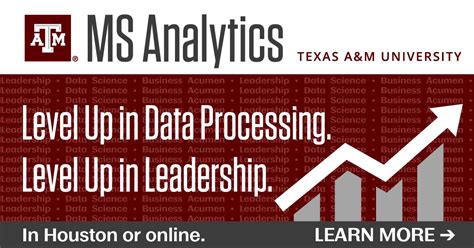 Ms Analytics At Texas Aandm University On Linkedin Ms Analytics