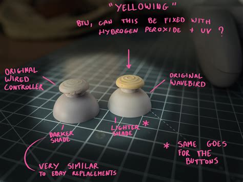 Sourcing Wavebird Analog Sticks Rgamecube